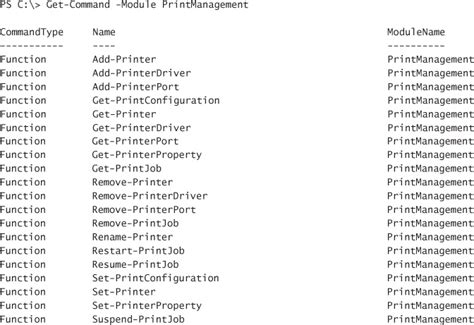 images training guide installing and configuring windows server 2012
