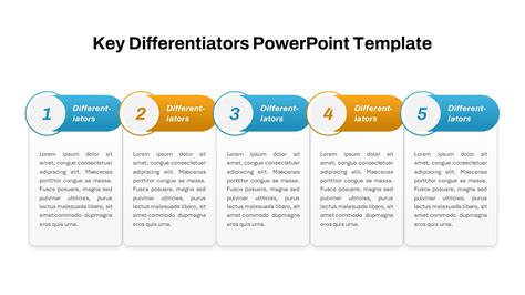 Key Differentiators Powerpoint Template Slidebazaar