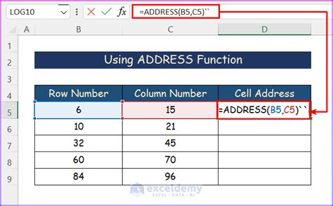 What Is A Cell Address In Excel Types With Example