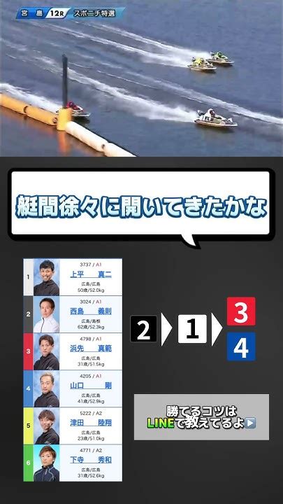 【西島義則】前付けからの逃げ決まるか！？ Youtube