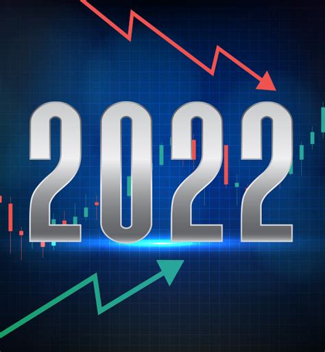 أبرز الأحداث الاقتصادية لعام 2022 سي إم تريدينج