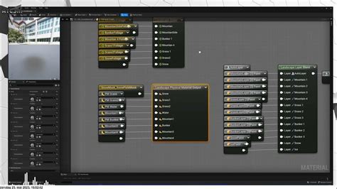 Ue5 Automaterial My Physical Material Setup Youtube