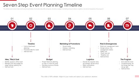 Top 10 Event Planning Checklist Templates With Examples And Samples