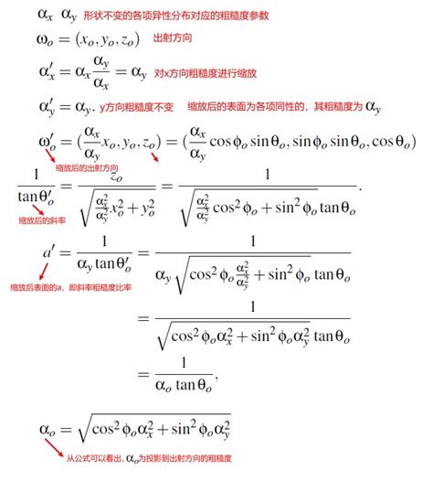 Understandingthegfunction