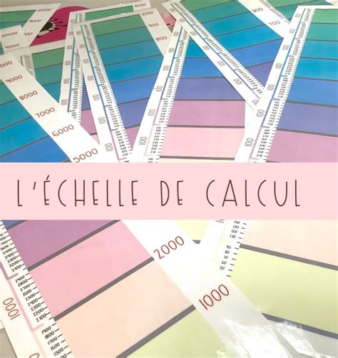 Echelle Des Nombres Un Monde Meilleur