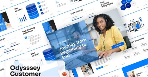 user journey powerpoint incl customer and user envato