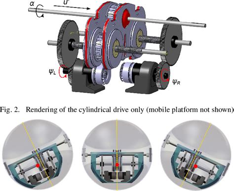 Figure 1 From Design And Modeling Of A Spherical Robot Actuated By A