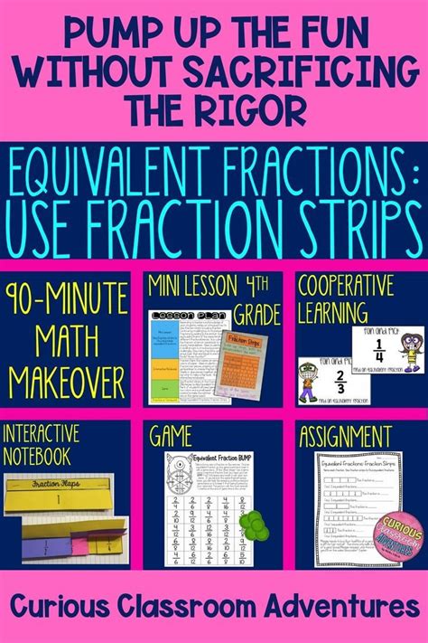 Fraction Strips And Equivalent Fractions Models Game Anchor Chart
