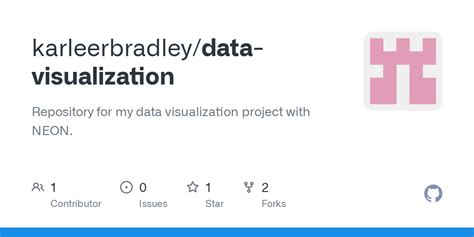 GitHub Karleerbradley Data Visualization Repository For My Data Visualization Project With NEON