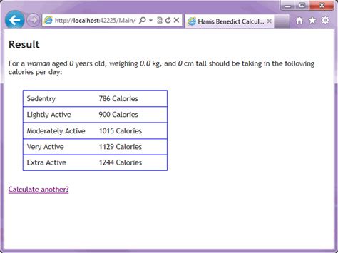 Aspnet Mvc 3 Introduction To Validation The Blog Of Colin Mackay