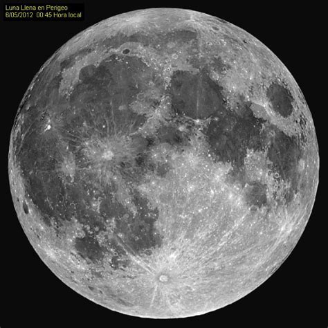 AstrOrionis Apogeo Y Perigeo Lunar