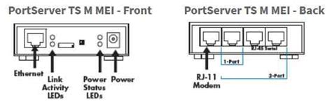 Anewtech Systems PortServer TS M MEI IoT Device Digi International Serial Console