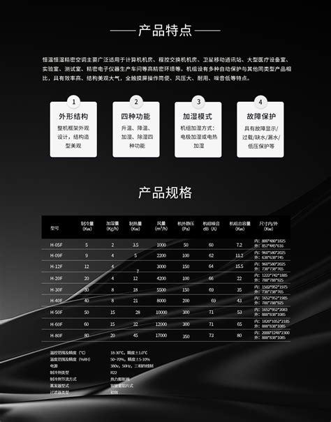 恒温恒湿精密空调恒温恒湿机恒温恒湿精密空调产品中心江苏湿曼电器科技（集团）有限公司