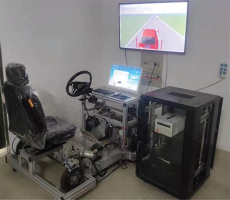 hardware in the loop test platform download scientific diagram