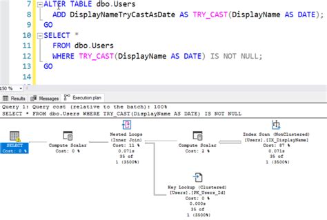 Making Trycast And Tryconvert Queries Faster With Indexed Computed Columns Brent Ozar Unlimited®