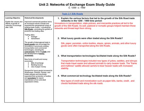 Unit 2 Study Guide 1 Nocccc Unit 2 Networks Of Exchange Exam Study