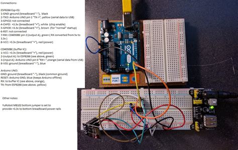 Advantages And Disadvantages Of Cocomo Model In Software Engineering