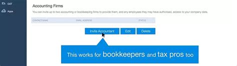 Operating Cycle Formula Step By Step Calculation Examples Pierremaco