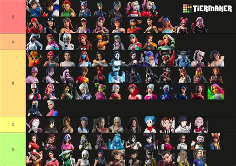 Conjuntos De Waifus De Fortnite Tier List Community Rankings Tiermaker