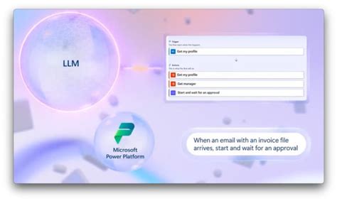 Analyze Data And Build Custom Solutions By Tahmed Fiverr