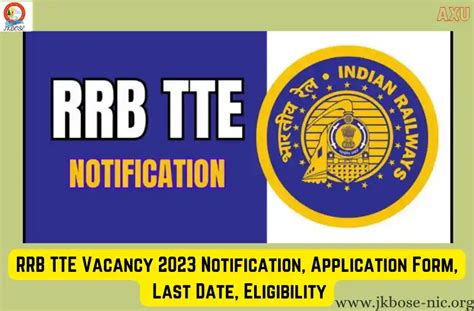Rrb Tte Vacancy 2023 Notification Application Form Last Date Eligibility