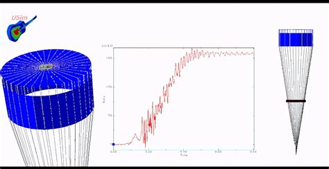 Introduction To Abaqus Inp File Encryption Method INEWS