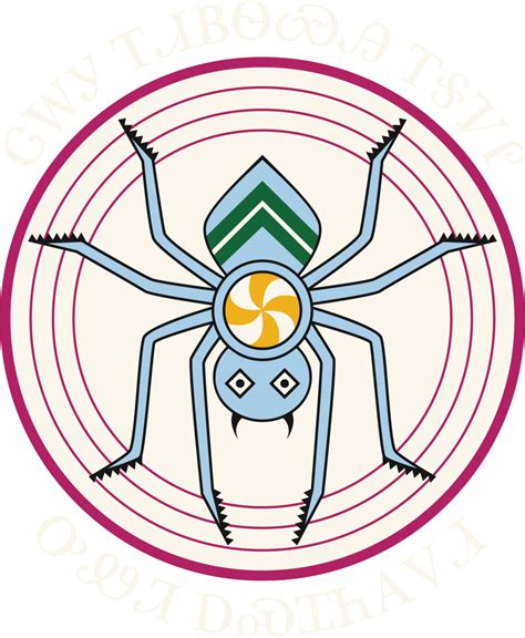 Immersive Cherokee Language With David Jumper Eastern Band Of Cherokee