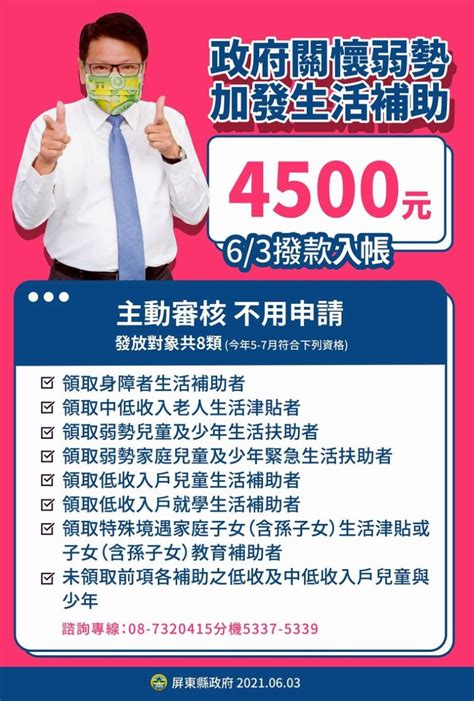 疫情紓困 屏縣6萬4仟人符合資格6月4日入帳 地方 Nownews今日新聞