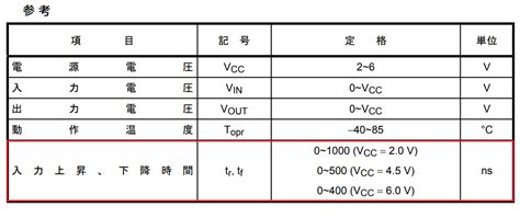 tca9539 maximum allowable rise time for i o input interface forum