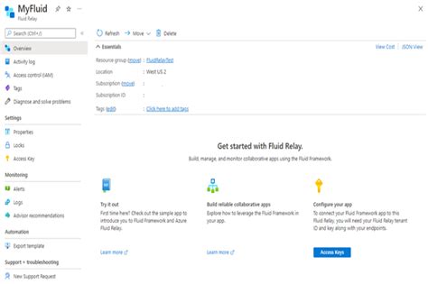Microsoft Azure Fluid Relay Est Disponible Pour Tous Ygal Tech