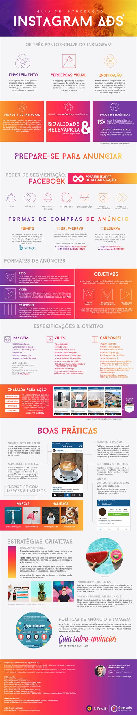 Infográfico Anúncios No Instagram Instagram Ads Como Funciona e Dicas