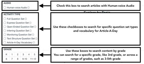 Readworks For Tutors Readworks K12 Reading Instruction That Works