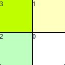 Connector Pane Patterns LabVIEW Wiki Connector Pane Patterns LabVIEW Wiki