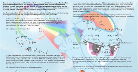 Rainbow Dash Filly Sonic Rainboom