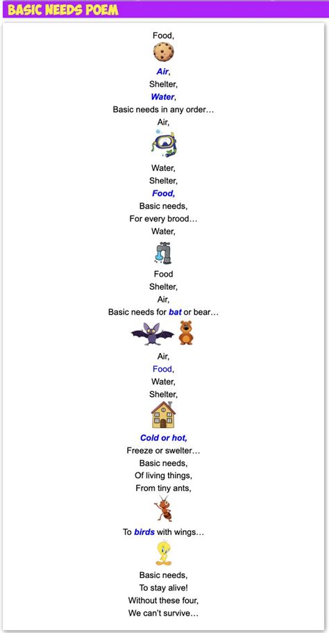 Basic Needs Science Poem Science Poems Fun Science Poems