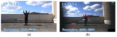 An Active Multi Object Ultrafast Tracking System With Cnn Based Hybrid Object Detection