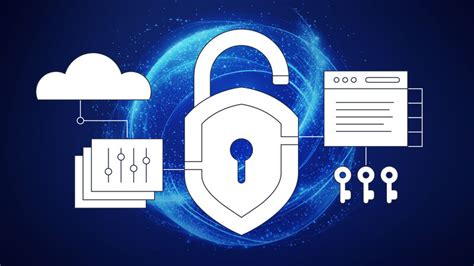 Cybersecurity Securecoding Developertraining Sdlc Trustscores Staysecure Secure Code Warrior