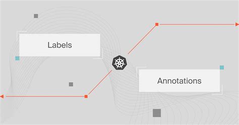 Kubernetes Annotations Vs Labels 4 Major Differences