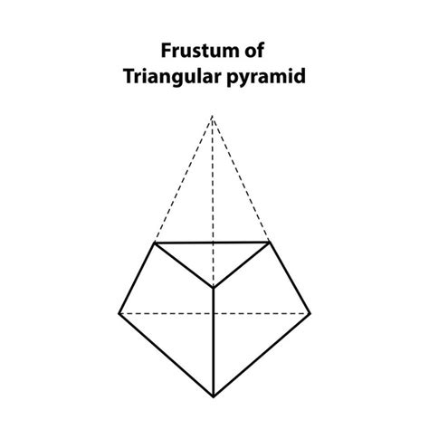 Base Of Pyramid Free Stock Vectors