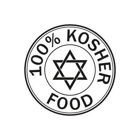 Kosher Meat Symbol