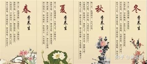 四季养生，你养对了吗？ 知乎