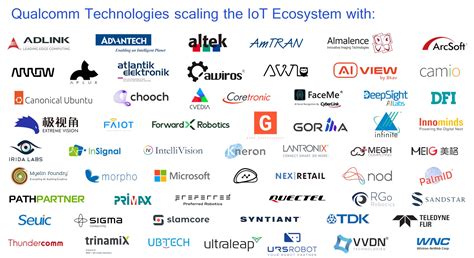 Irida Labs With Percv Ai At Qualcomm Connected Intelligent Edge Ecosystem