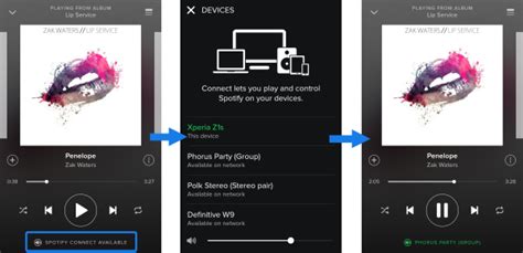 How Do I Use Spotify Connect Play Fi