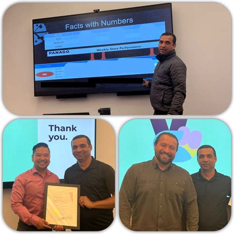 Panago Training Keepersofthestandards Pizza Pgopro