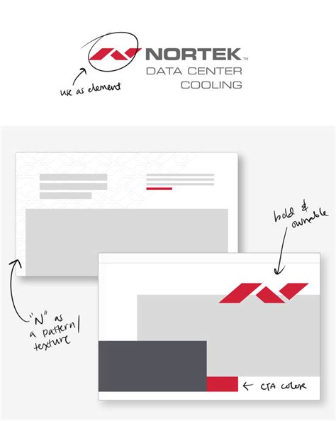 Designing A Storytelling Website For Nortek Data Center Cooling Atomicdust