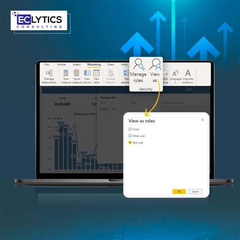 Row Level Security In Power Bi Eclytics Business Intelligence Services