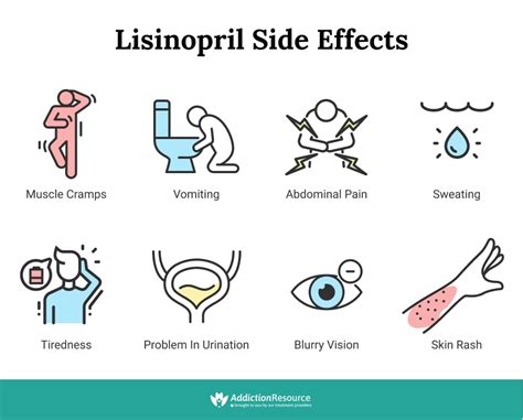 Lisinopril Side Effects In Men Lisinopril Side Effects And How To
