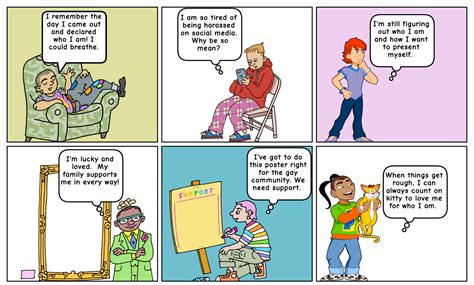 Kunst Tutorial Im Comic Stil