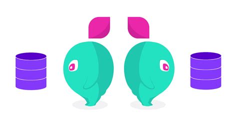 Bad API Observability Tyk API Gateway
