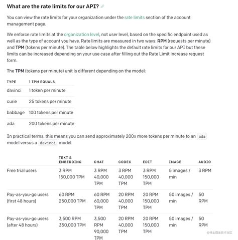【在公司前端项目中落地 Chatgpt】初探成果【在公司前端项目中落地 Chatgpt】是一系列的篇章，总结笔者目前在公 掘金
